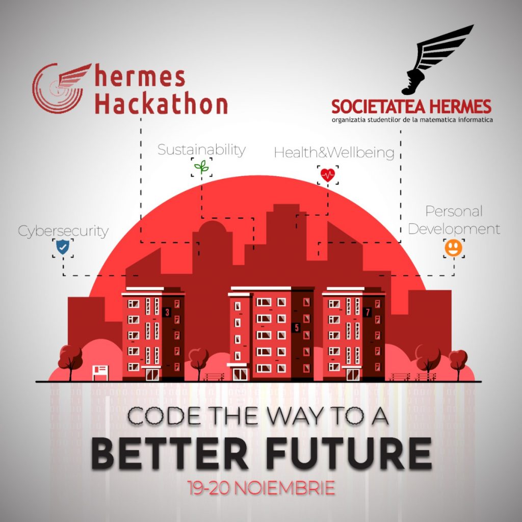 hermesHackathon 2022 | Faculty of Mathematics and Computer Science