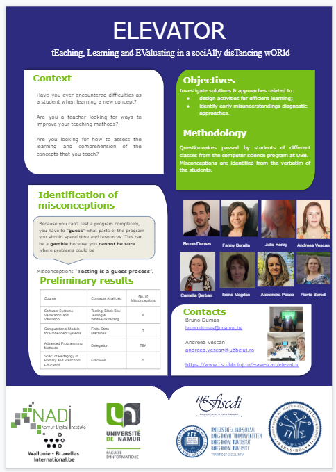 Disseminations – Elevator